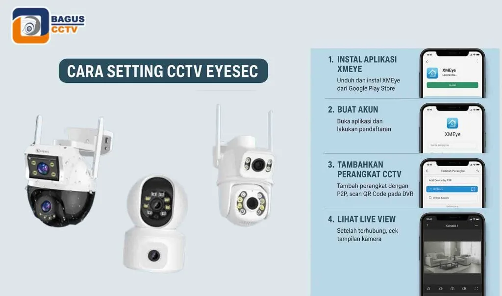 Cara Setting CCTV Eyesec